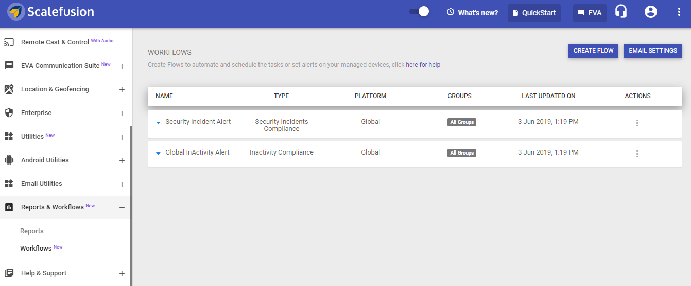 Enable Device Sharing between Shift Employees with Workflows