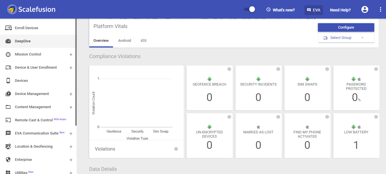 How To Manage Multiple Android Devices Remotely From Pc