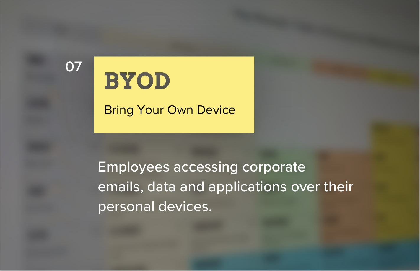BYOD - The New Noble Element of Enterprise Mobility | Scalefusion Blog