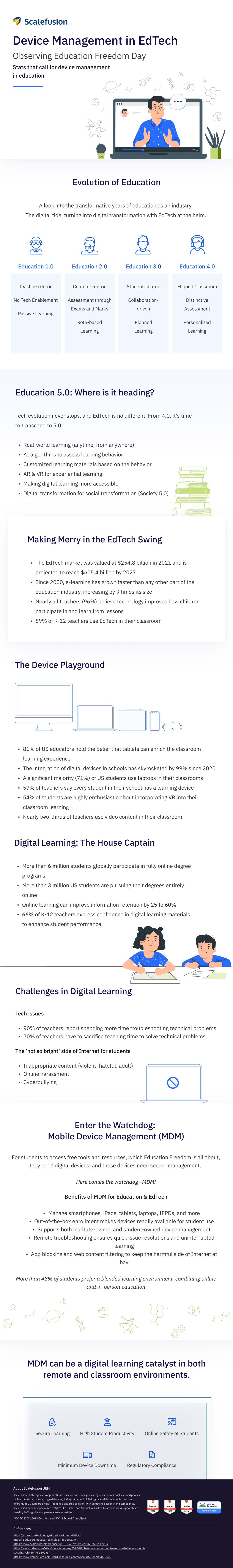[Infographic] Education Freedom Day: Celebrating Digital Learning
