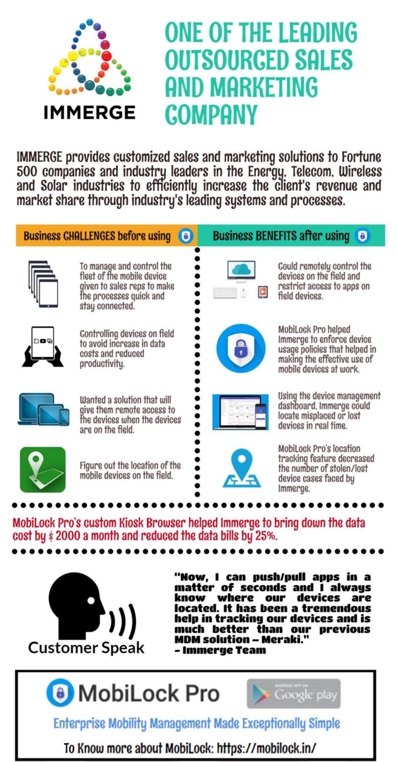 Immerge Infographic | Scalefusion Blog