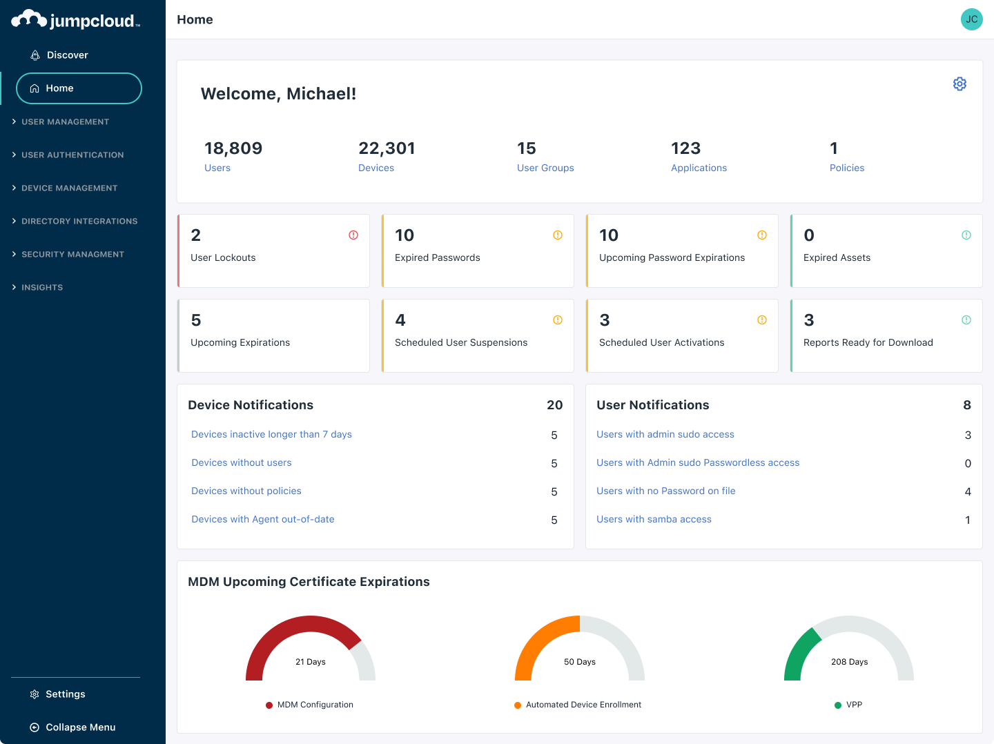 7 Best Apple MDM Solutions in 2026: A Comprehensive Guide
