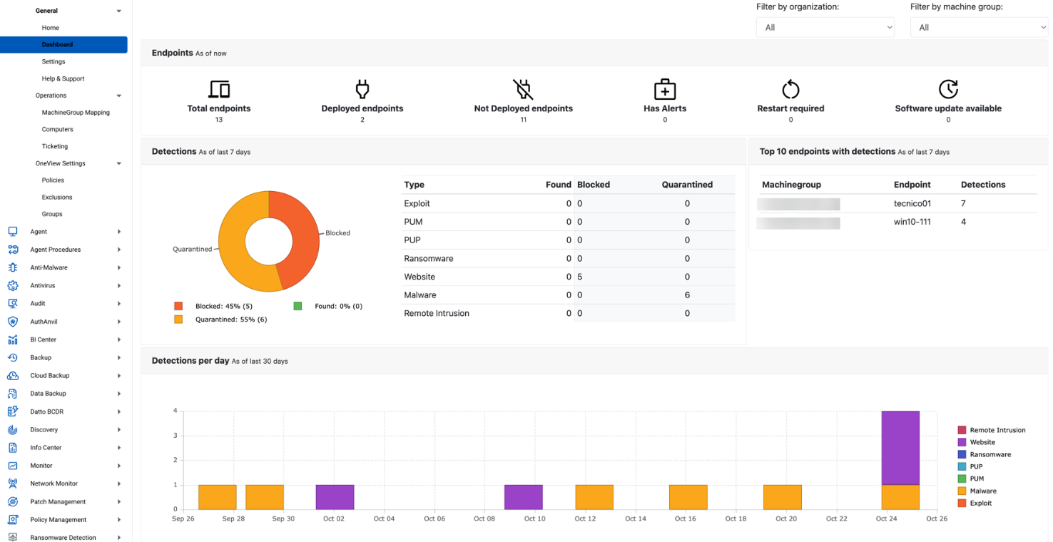 10 Best Windows Patch Management Software and Tools for 2025