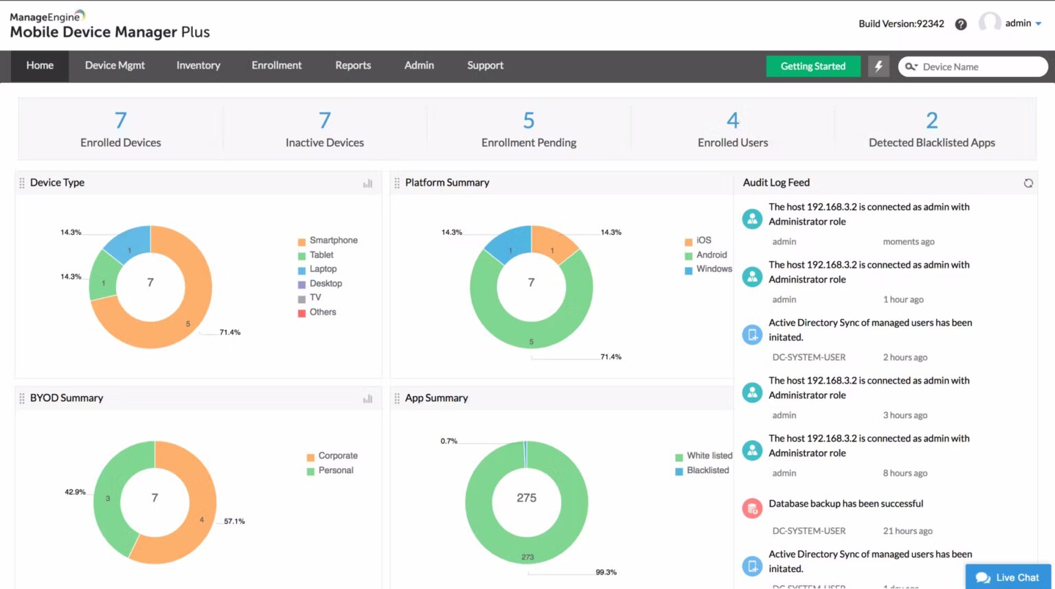 Top 5 BYOD MDM Solutions in 2026 for IT Security Teams