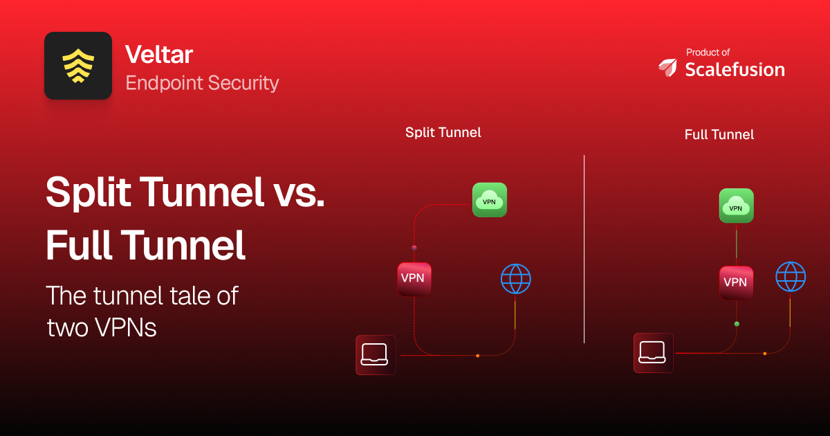 Full tunnel vs split tunnel VPN: Key differences