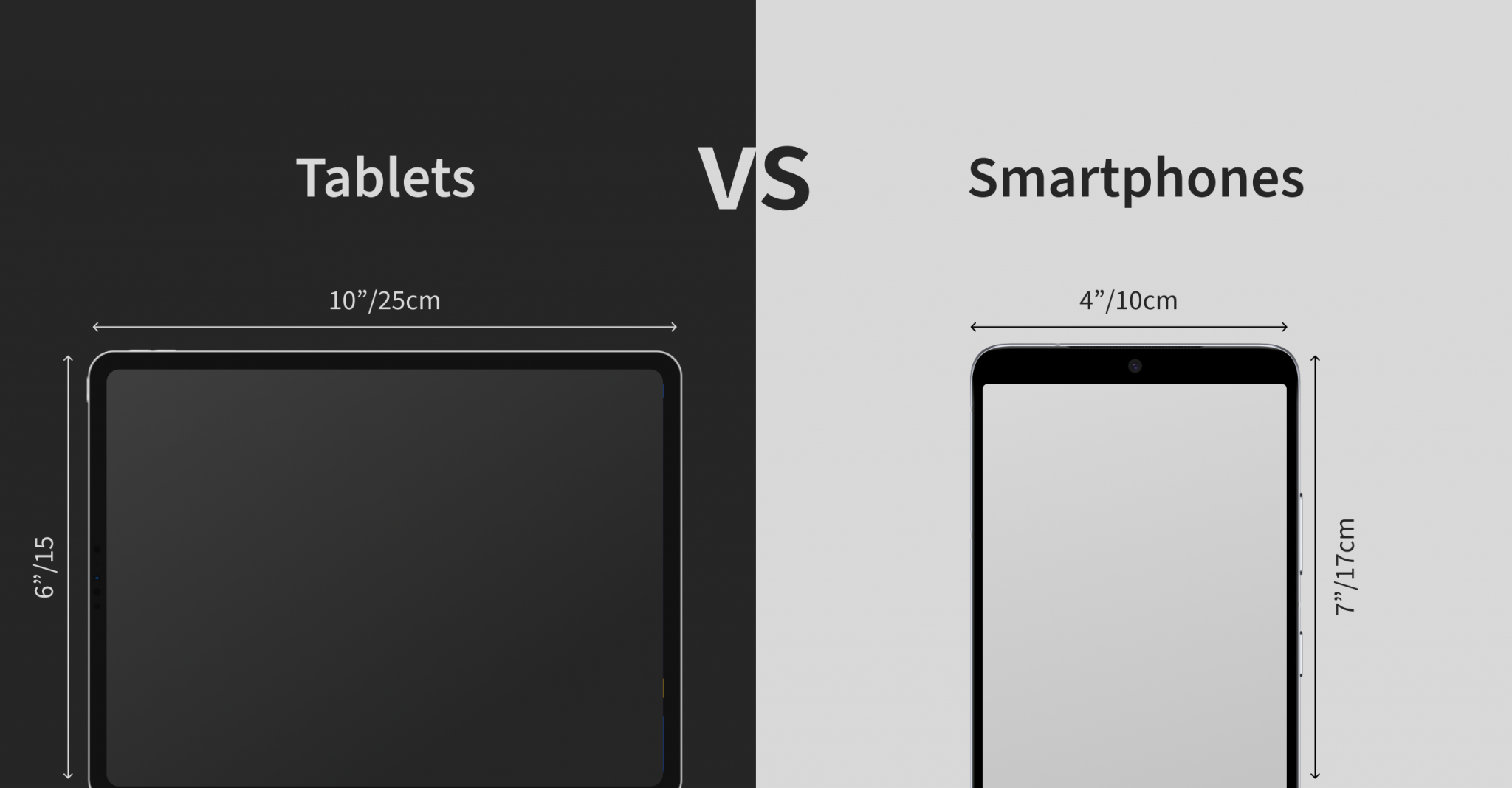 Tablets vs Smartphones: Which is Better for Enterprises