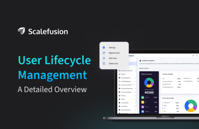 What is User Lifecycle Management? A Complete IT Guide