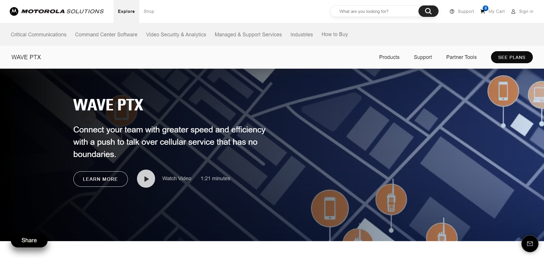 5 Best Push to Talk Apps (PTT App) for Your Business