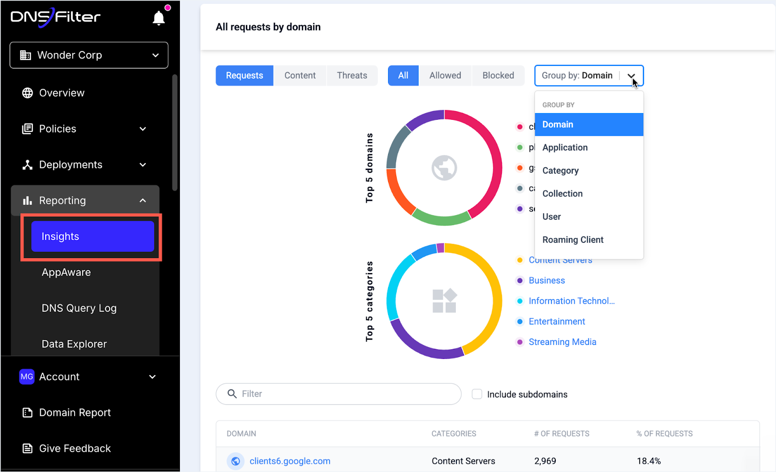 10 best web content filtering solutions in 2026