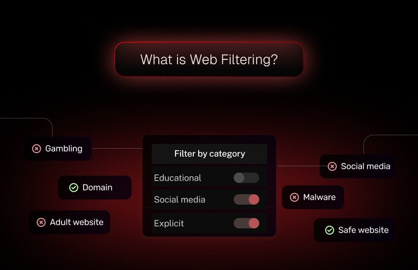 Web filtering vs Firewalls: What is the difference?
