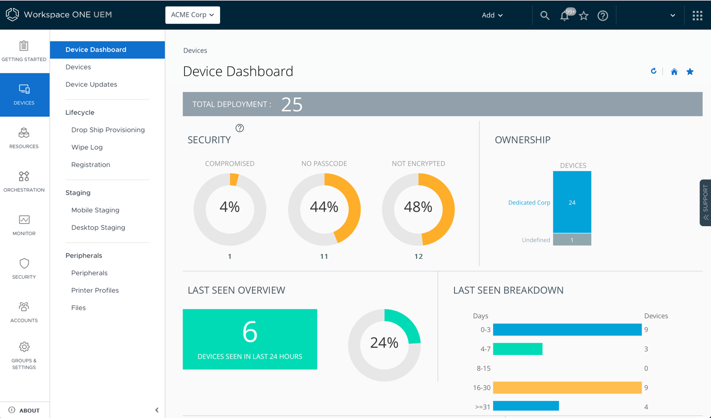 10 Best Android MDM Solutions 2026: A comparison guide